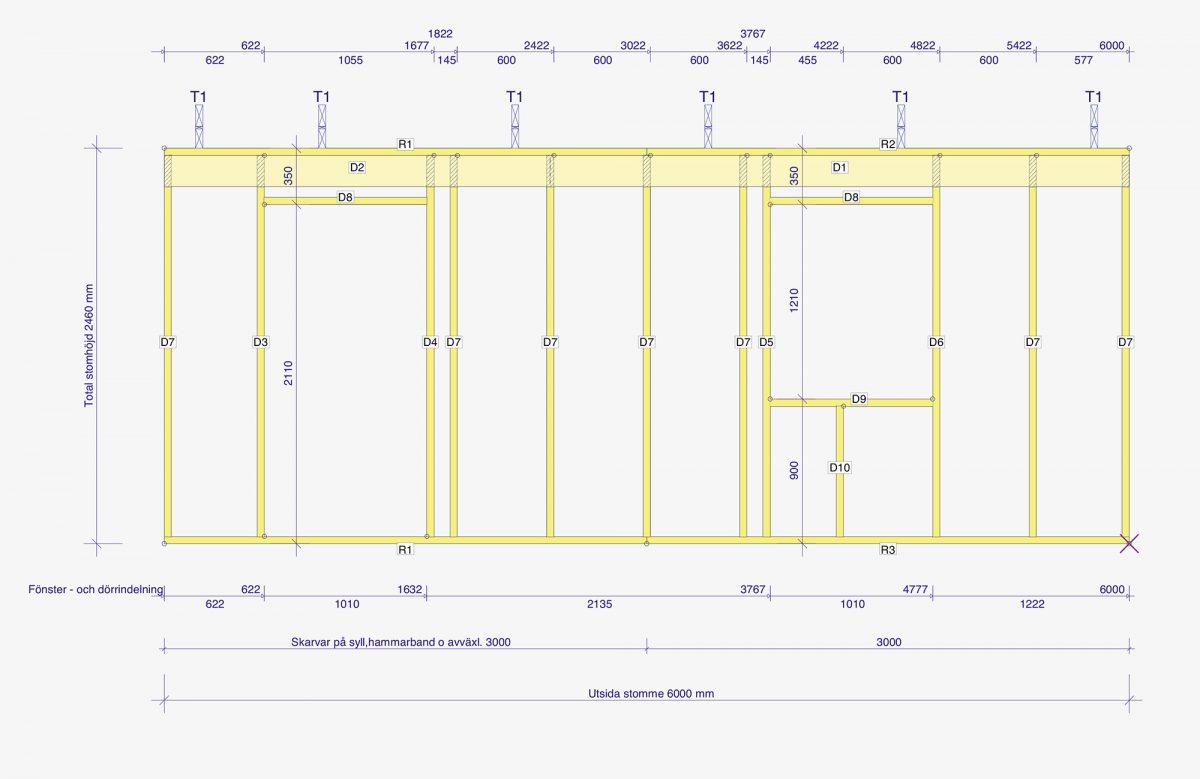 Färdigkapad stomme med perfekt passform | Perssons Träteknik